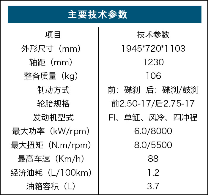 DY125-68M_大阳新能源